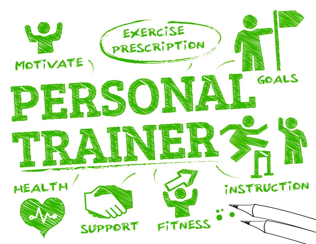 Would you make a great personal trainer? - Personal Trainer Nashville